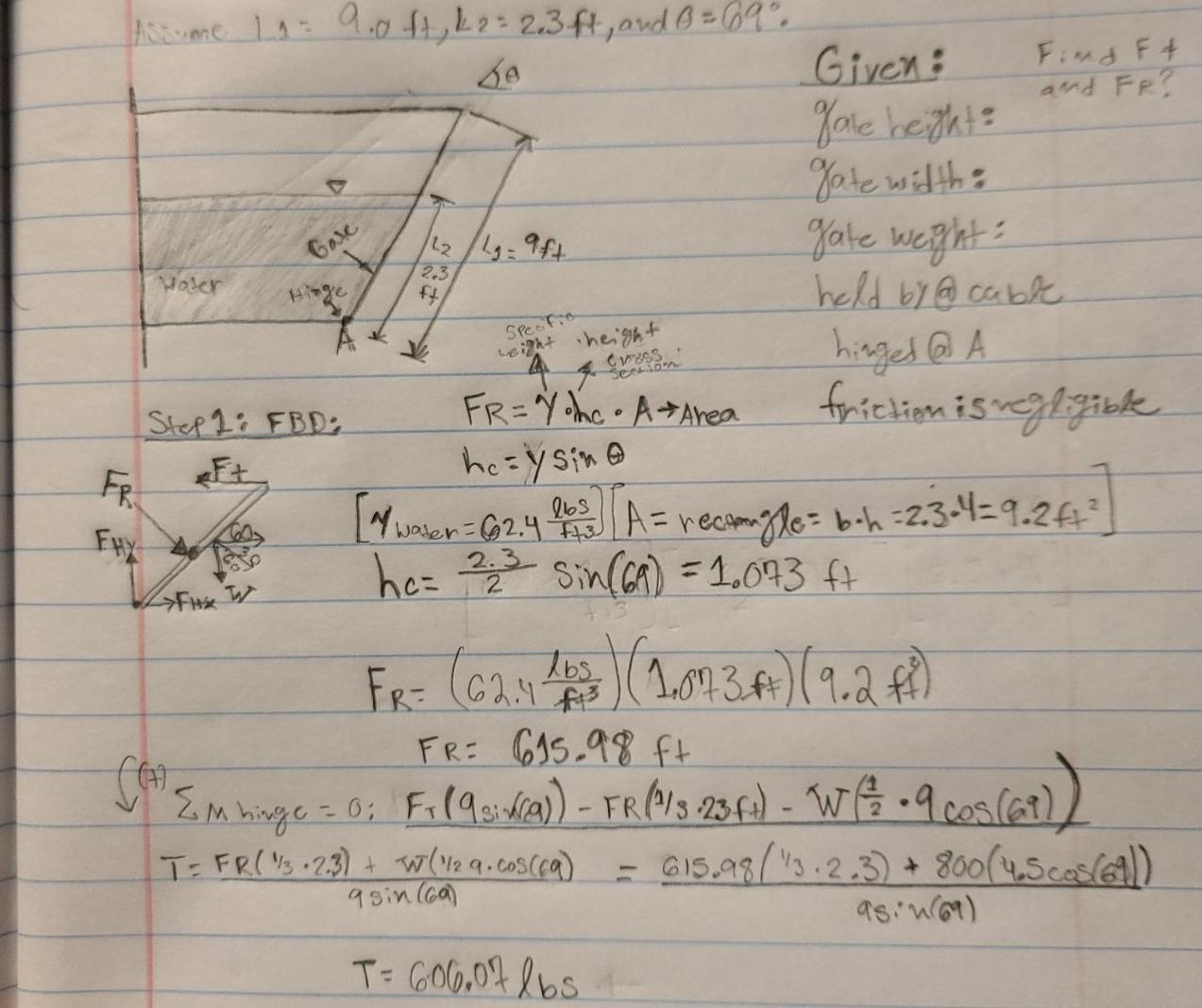 Solved A homogeneous, 4-ft-wide, 9.0-ft-long rectangular | Chegg.com