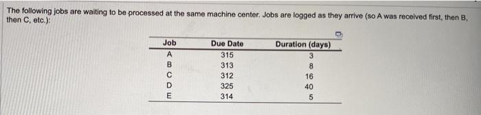 Solved a) Using the EDD (earliest due date) decision rule | Chegg.com