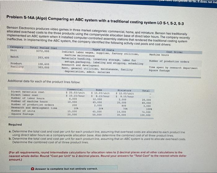 Solved PELOU Vo far. It does not ind Problem 5-14A (Algo) | Chegg.com