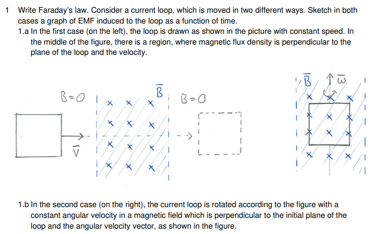 Solved 1 ﻿Write Faraday's law. Consider a current loop, | Chegg.com