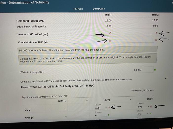 Report Table KSP.1: Titation Data (calcium hydroxide | Chegg.com