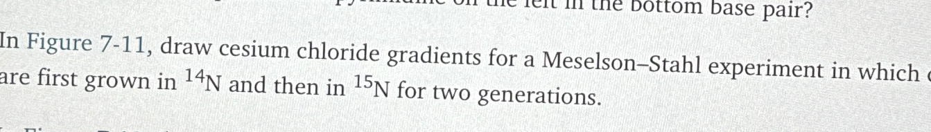Solved In Figure 7-11, ﻿draw cesium chloride gradients for a | Chegg.com