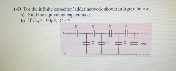 Solved 1-0 For the infinite capacitor ladder network shown | Chegg.com