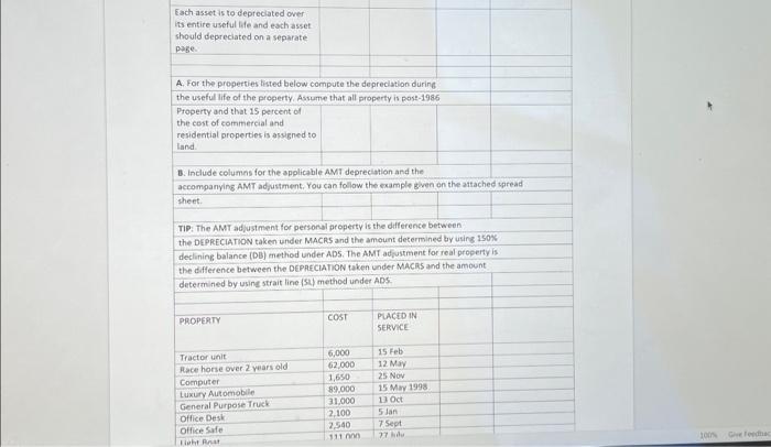 Solved Note: These are the suggested columns. Make sure | Chegg.com