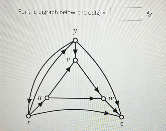 Solved We represent a digraph edge using O a set of two | Chegg.com