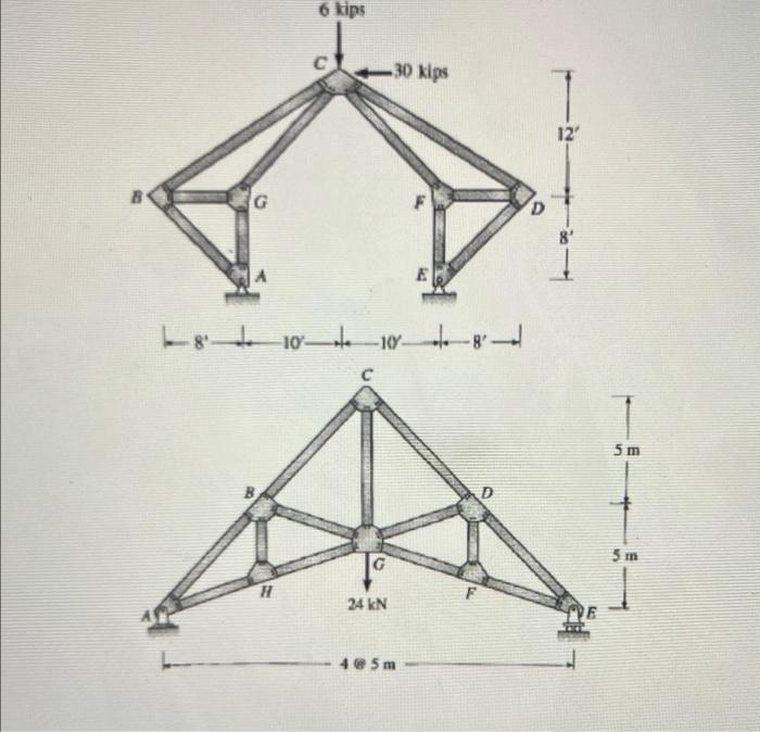 Solved calculate the member forces for the following trusses | Chegg.com