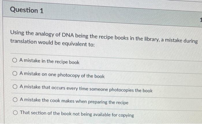 Solved Question 1 1 Using the analogy of DNA being the | Chegg.com