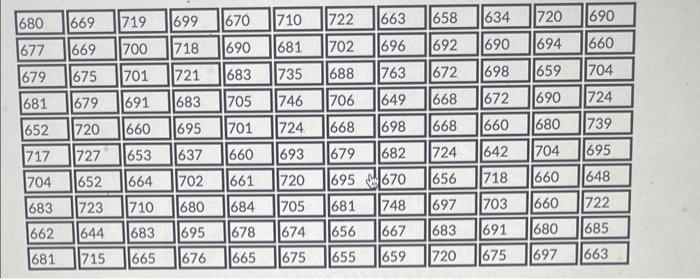 Solved Step 1 Determine the number of bins and bin | Chegg.com