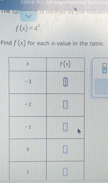 Solved f(x)=4x Find f(x) for each x-value in the table. | Chegg.com