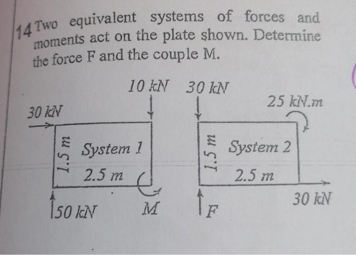 [Solved]: 14 Two equivalent systems of forces and moments a