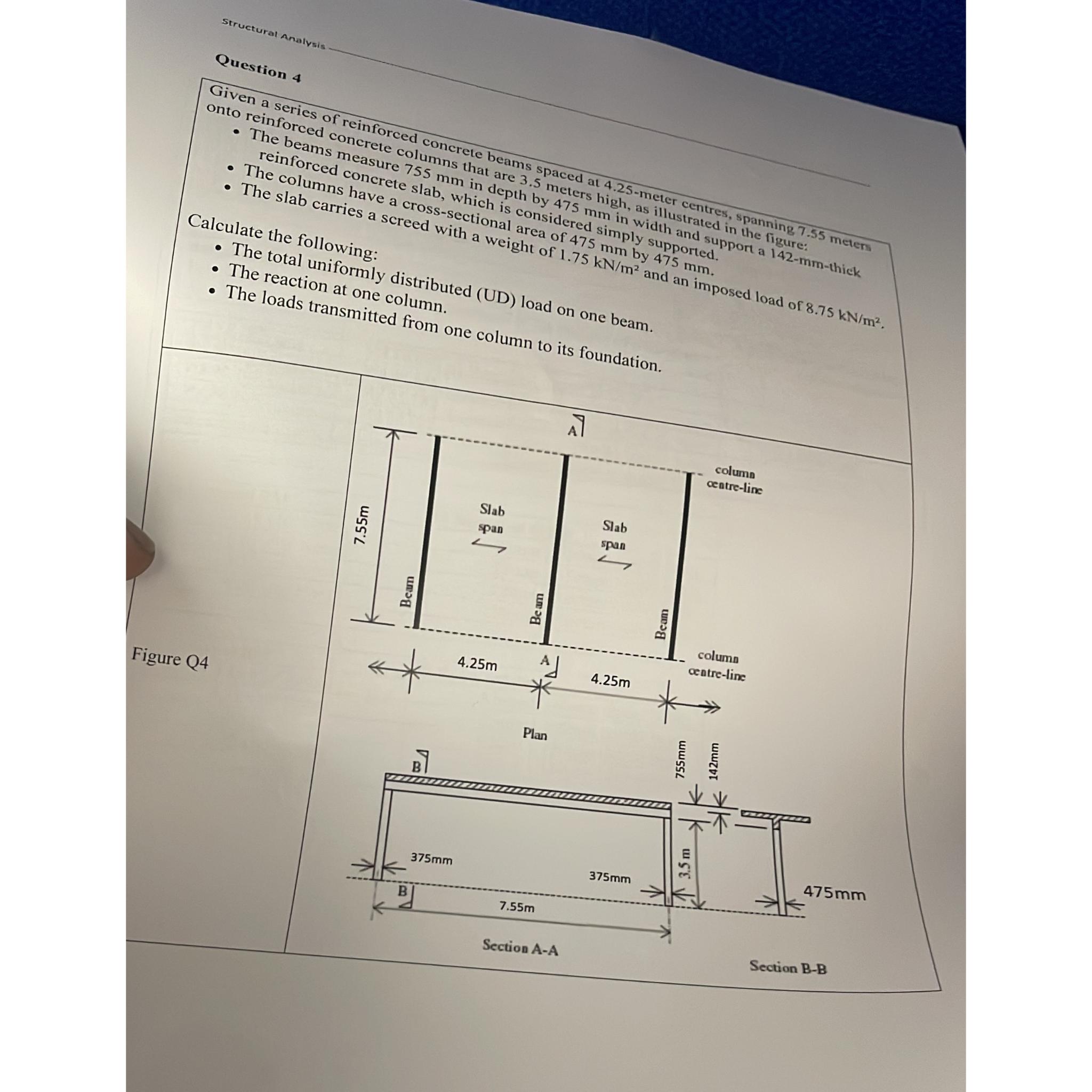 Solved Structural analysisQuestion 4Given a series of | Chegg.com