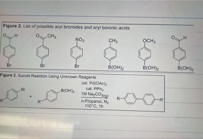 Solved please help me identify the product and the unknown | Chegg.com