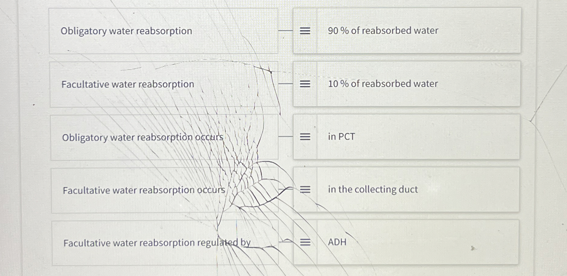 High Quality SOLUTION Obligatory water reabsorption90% ﻿of reabsorbed | Chegg.com