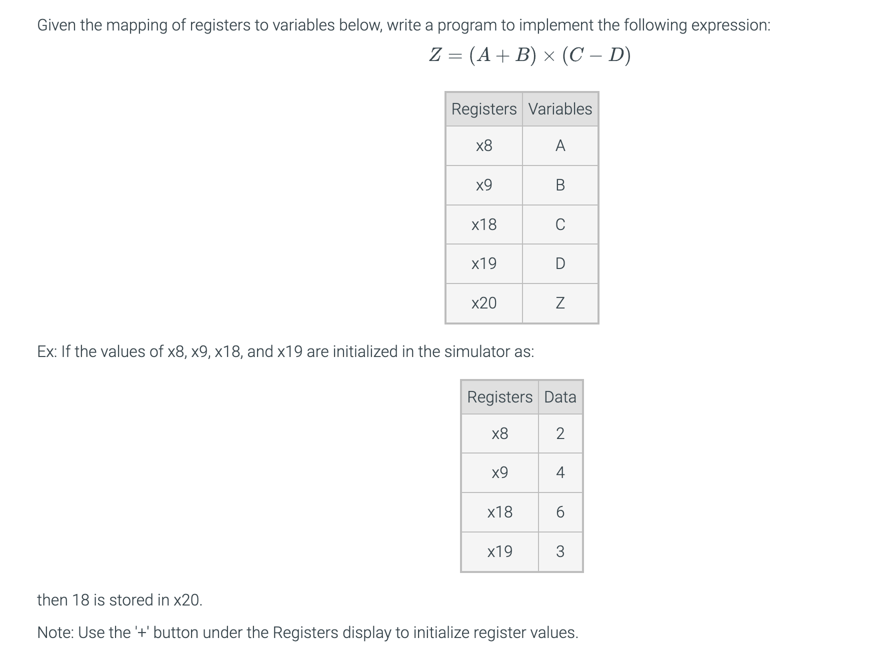 Solved Given the mapping of registers to variables below, | Chegg.com