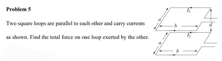 Solved Two square loops are parallel to each other and carry | Chegg.com