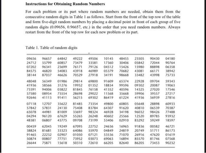 Solved 2. Consider the example of a nonconvex programming | Chegg.com