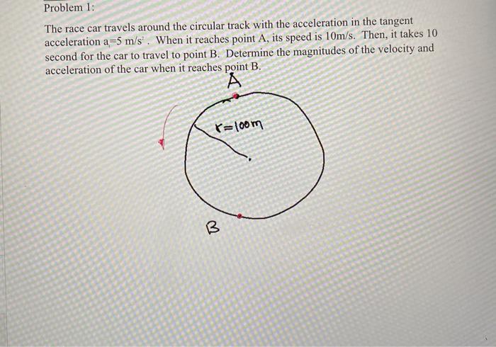Solved Problem 1: The race car travels around the circular | Chegg.com