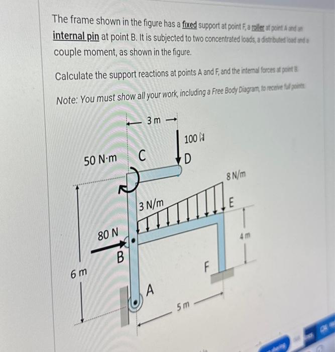 Solved The frame shown in the figure has a fixed support at | Chegg.com
