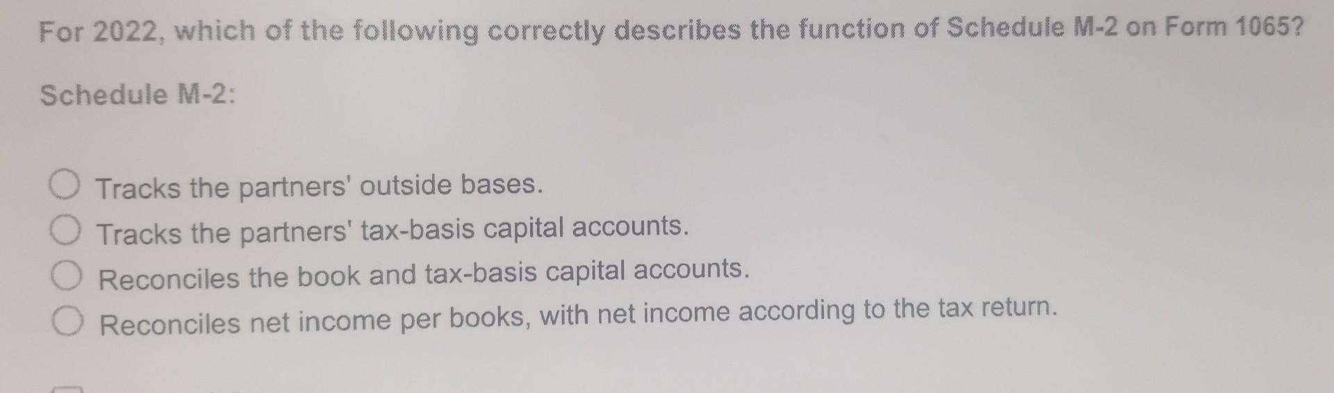 Solved For 2022 , which of the following correctly describes | Chegg.com
