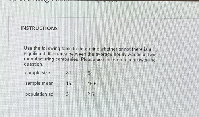 Solved INSTRUCTIONS Use the following table to determine | Chegg.com