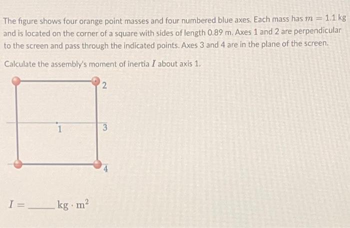 Solved The figure shows four orange point masses and four | Chegg.com