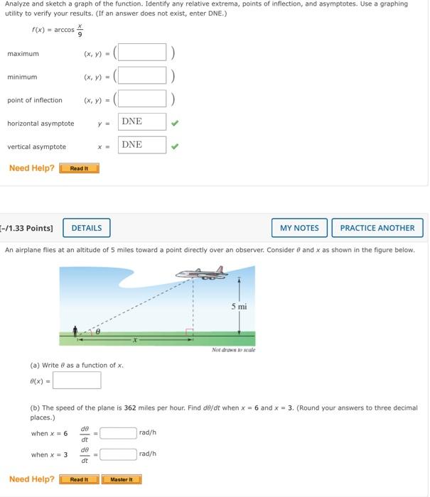 Solved Analyze and sketch a graph of the function. Identify | Chegg.com