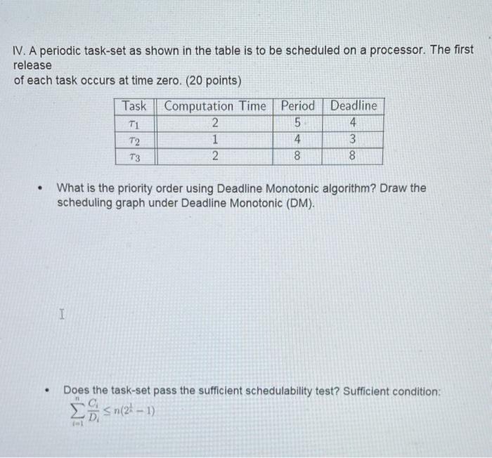 Solved IV. A periodic task-set as shown in the table is to | Chegg.com