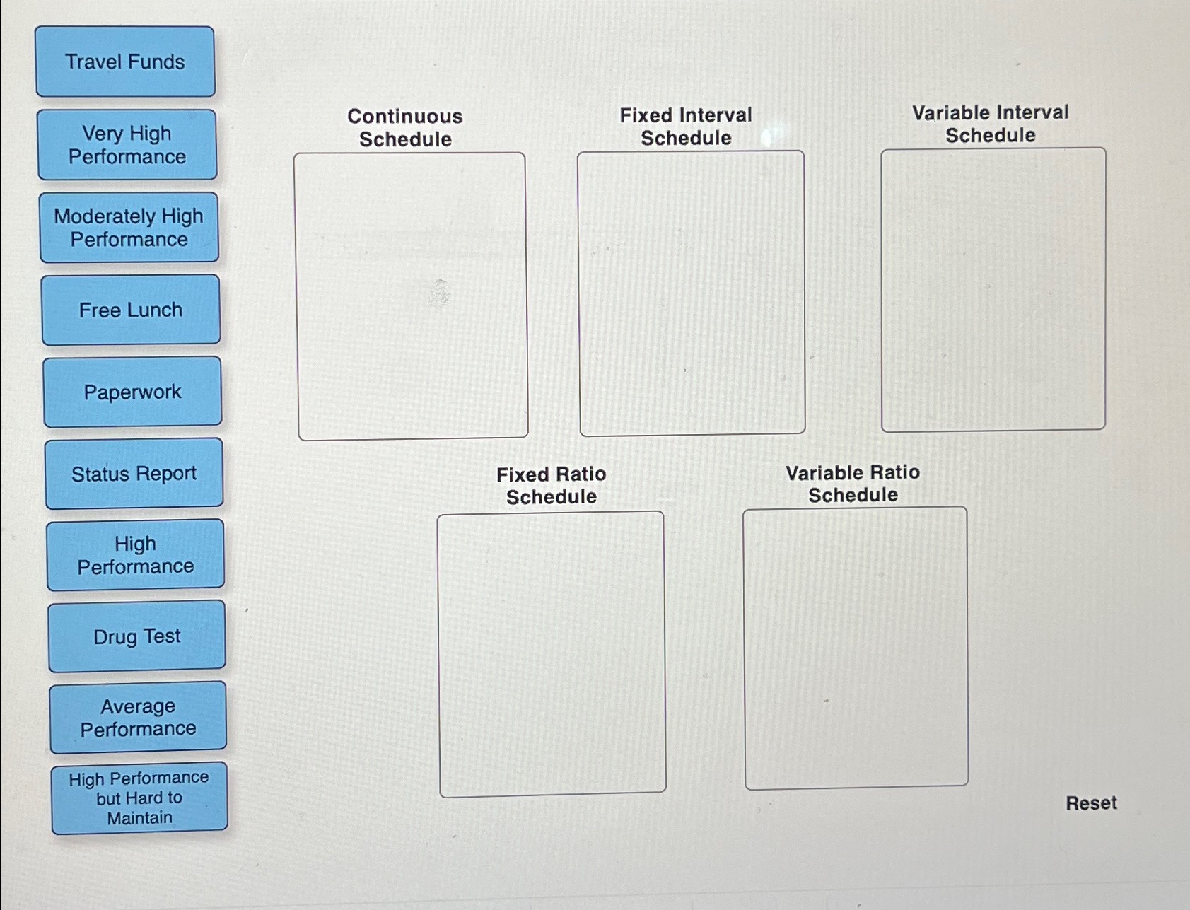 Solved Fixed IntervalVariable Interval ScheduleStatus | Chegg.com