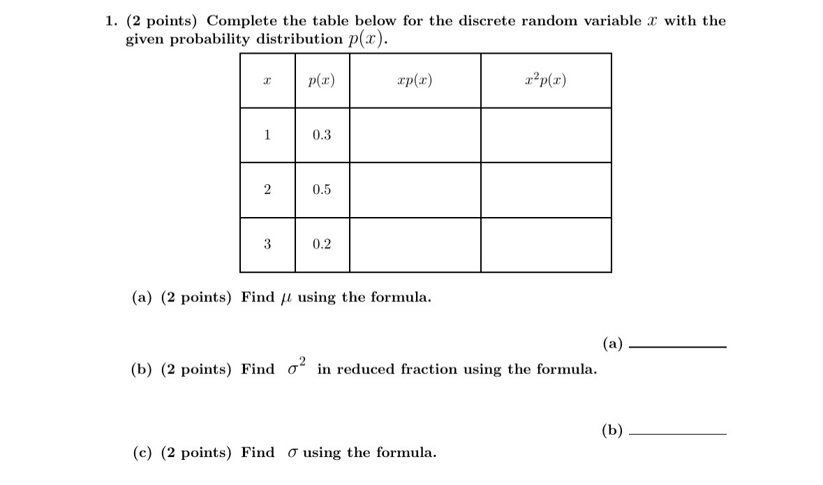 Solved (2 ﻿points) ﻿Complete the table below for the | Chegg.com