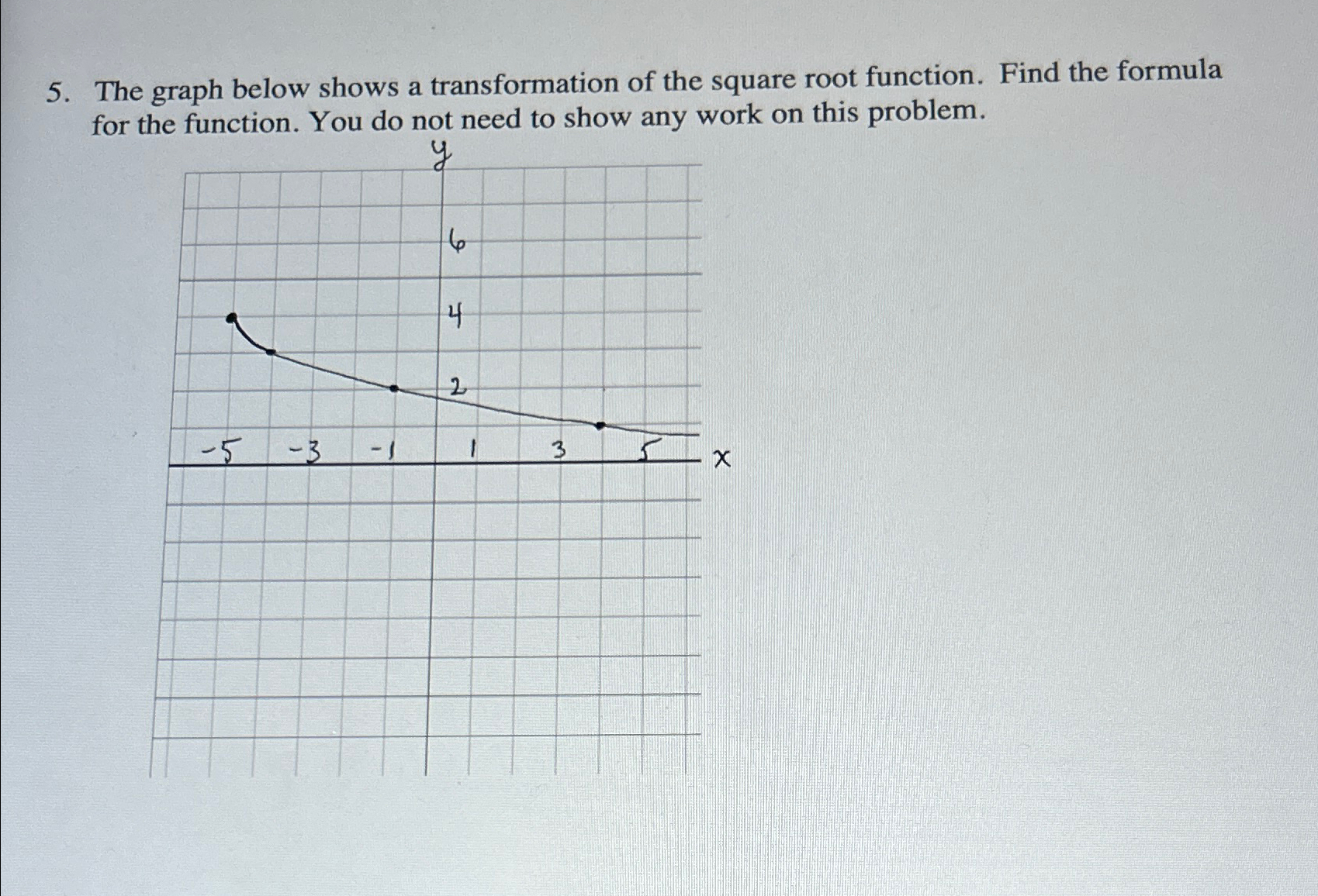 Solved The graph below shows a transformation of the square | Chegg.com