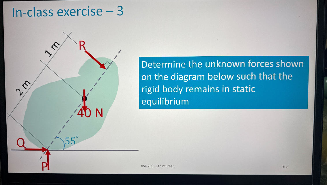 Solved Determine the unknown forces shown on the diagram | Chegg.com