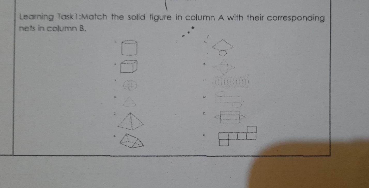 Solved Learning Taski:Match the solid figure in column A | Chegg.com