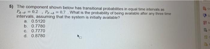 Solved ch 2 5) The component shown below has transitional | Chegg.com