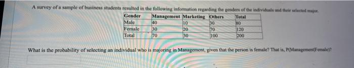 Solved The following is a summary of a dummy variable for | Chegg.com
