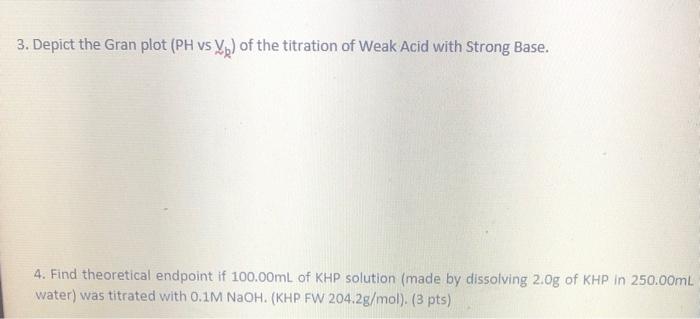 Solved 3. Depict the Gran plot (PH vs yk ) of the titration | Chegg.com