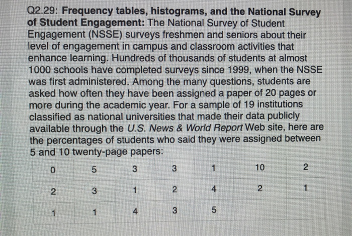 Solved Q2.29: Frequency tables, histograms, and the National | Chegg.com