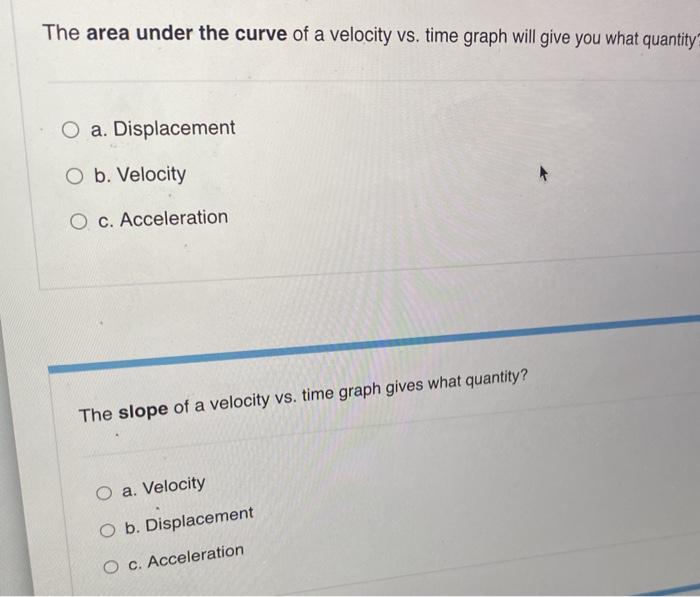 Solved The area under the curve of a velocity vs. time graph | Chegg.com