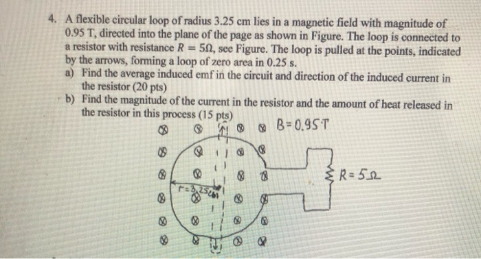 Solved 4. A flexible circular loop of radius 3.25 cm lies in | Chegg.com