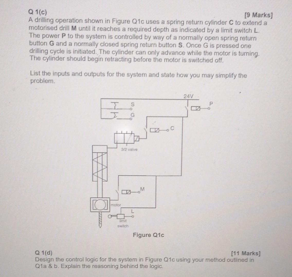 Solved Q 1(c) [9 Marks] A drilling operation shown in Figure | Chegg.com
