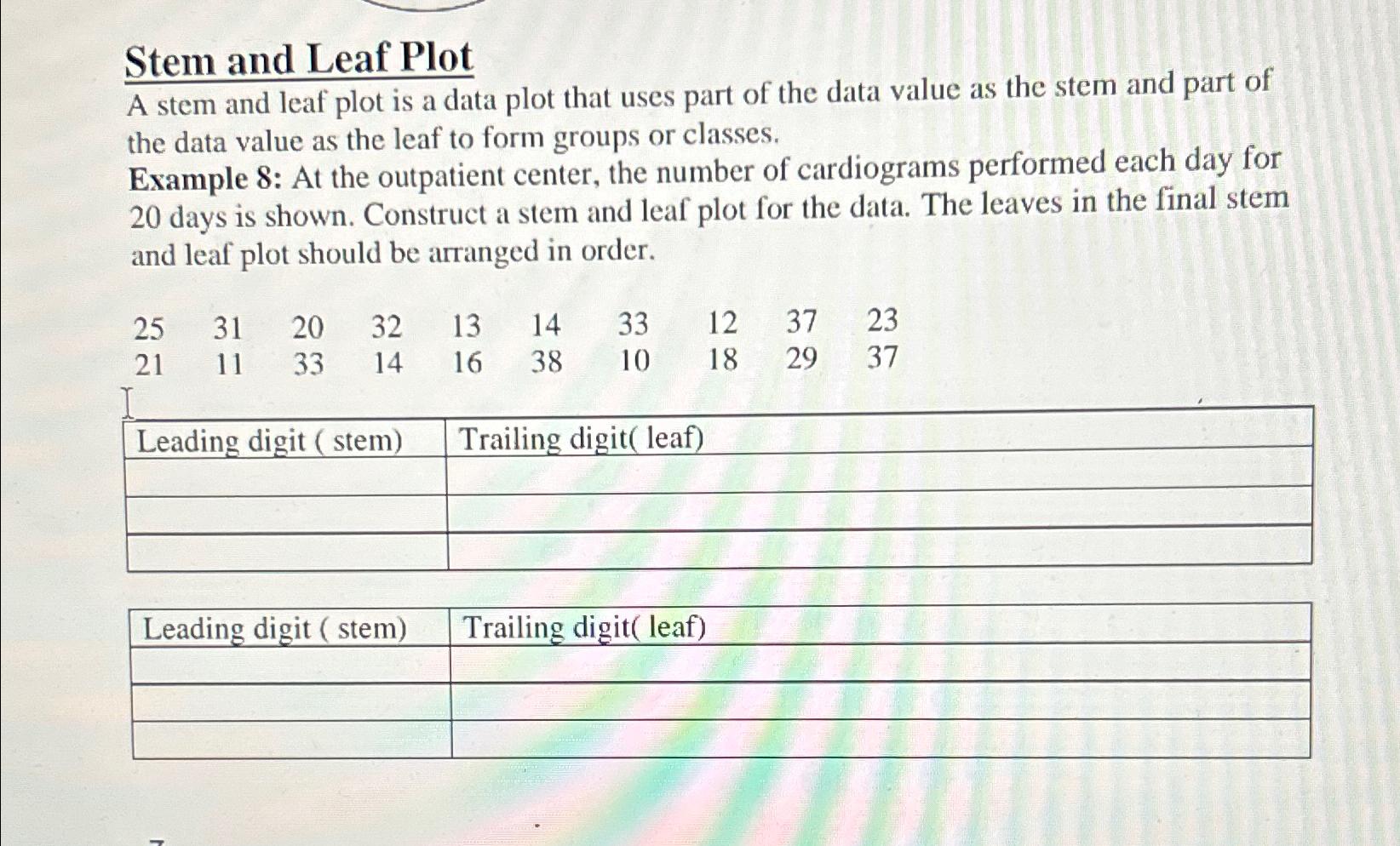 Solved Stem and Leaf PlotA stem and leaf plot is a data plot | Chegg.com