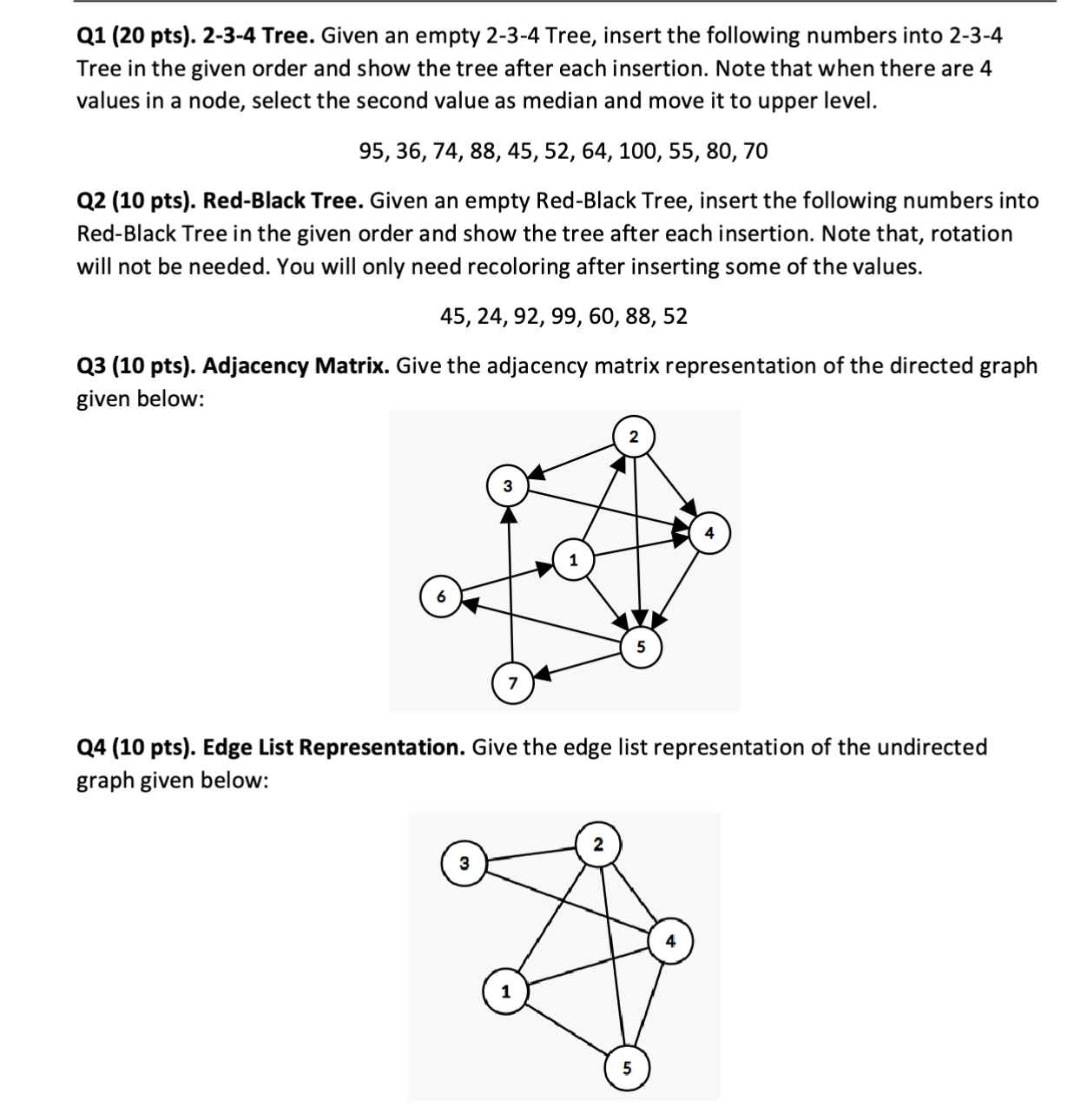 Solved 2-3-4 ﻿Tree. Given an empty 2-3-4 ﻿Tree, insert the | Chegg.com
