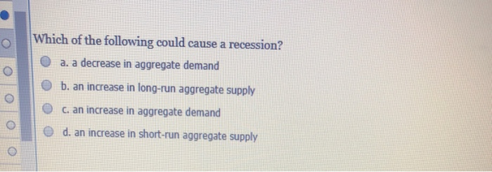 Solved 0 Which of the following could cause a recession? a. | Chegg.com