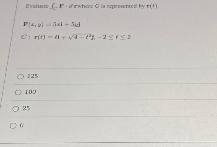 Solved Evaluate ∫CF⋅d rwhere C is represented by r(t). | Chegg.com