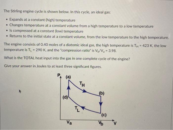 Solved The Stirling engine cycle is shown below. In this | Chegg.com