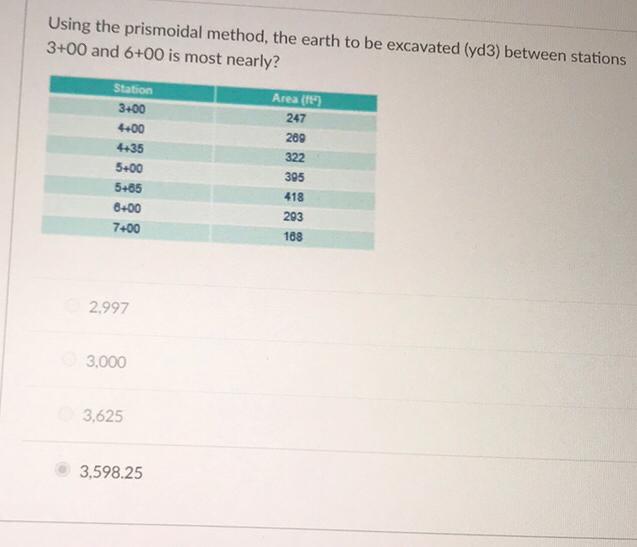 Solved Using the prismoidal method, the earth to be | Chegg.com