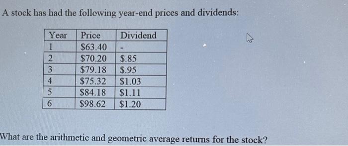 Solved A stock has had the following year-end prices and | Chegg.com