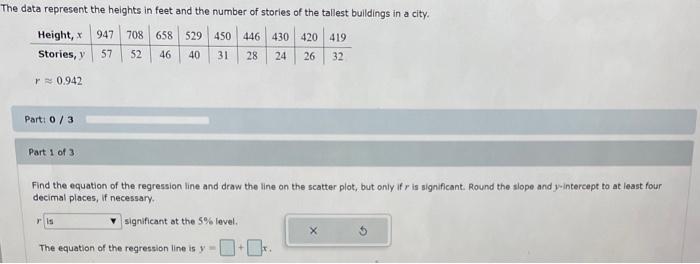 Solved The data represent the heights in feet and the number | Chegg.com
