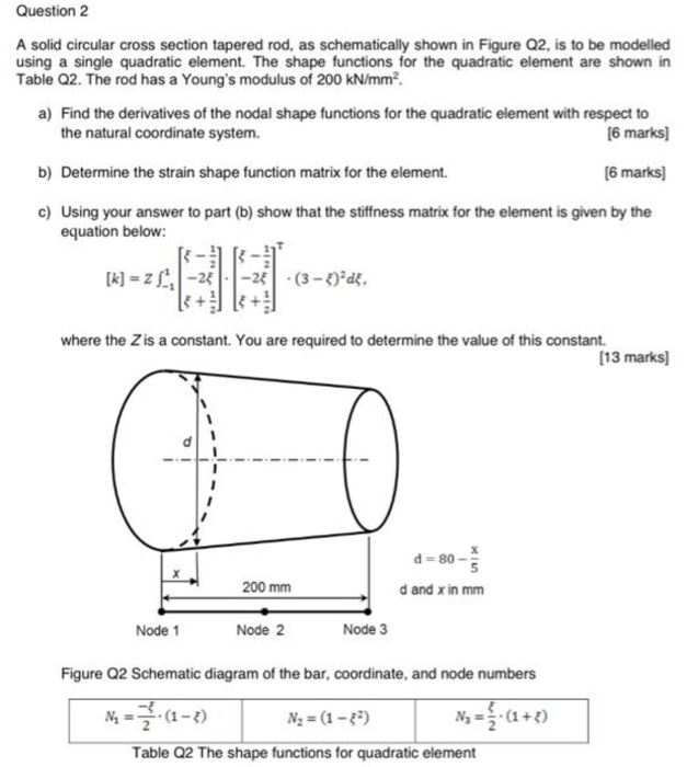 Solved Question 2 A solid circular cross section tapered | Chegg.com