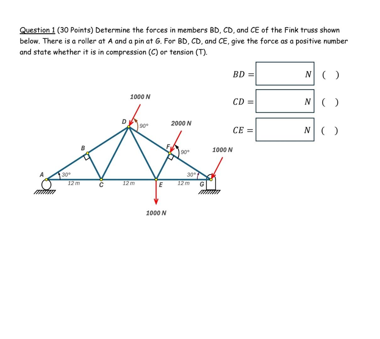 Solved Question 1 (30 Points) Determine the forces in | Chegg.com