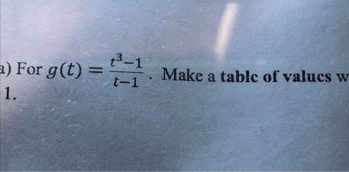 Solved b) Make a conjecture about the value of lim-1 t 1 t-1 | Chegg.com